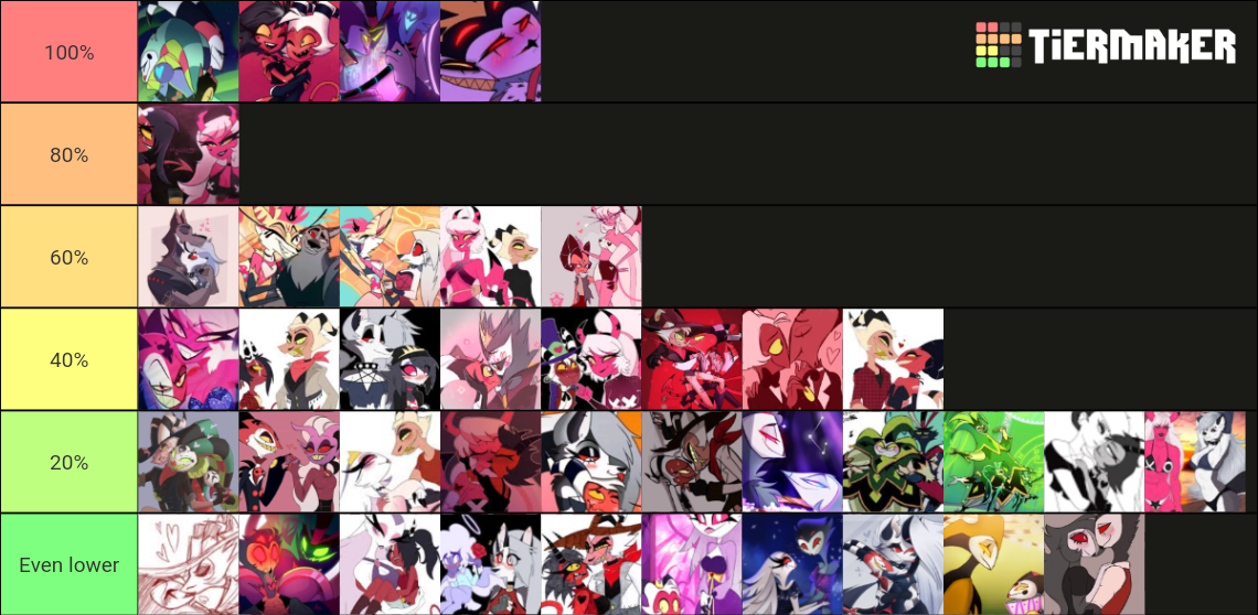 Helluva boss ships Tier List (Community Rankings) - TierMaker Helluva boss ships Tier List (Community Rankings) - TierMaker