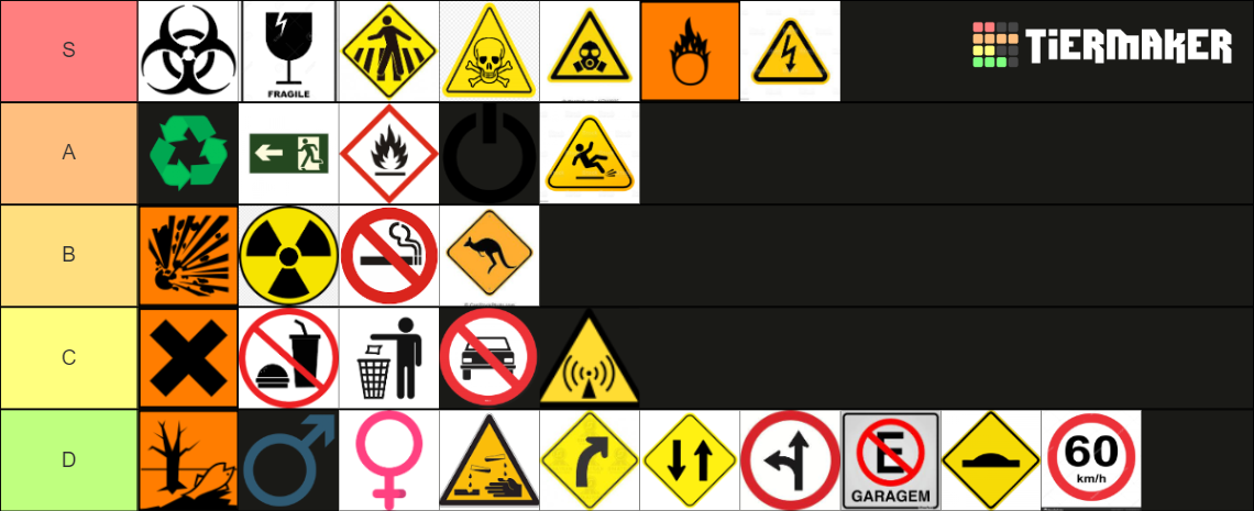 Symbols Tier List (Community Rankings) - TierMaker