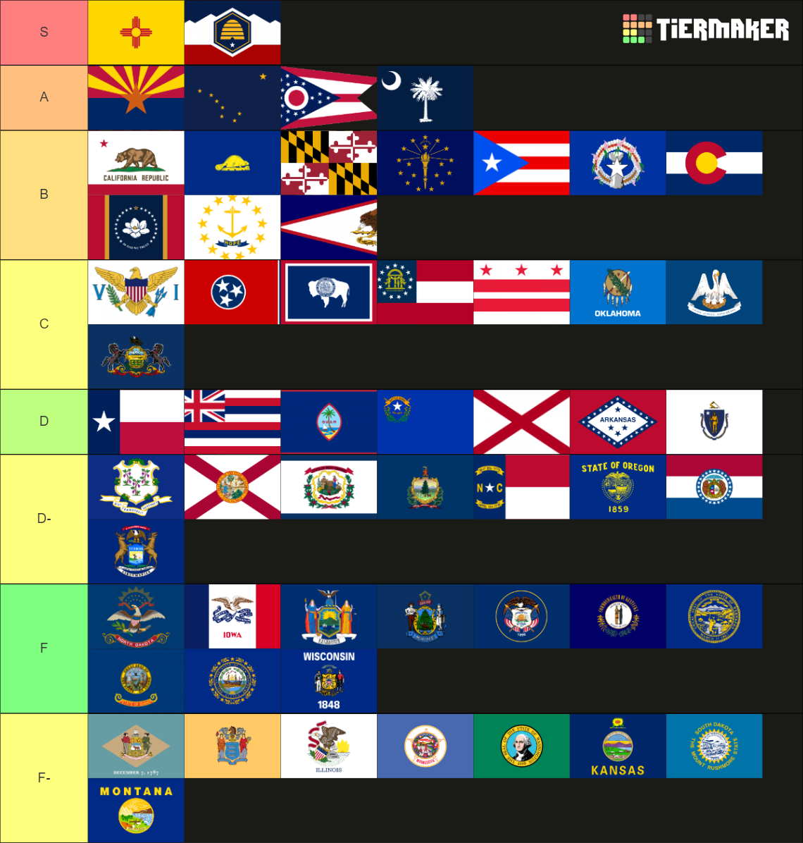 USA's State & Territory Flags Tier List (Community Rankings) - TierMaker