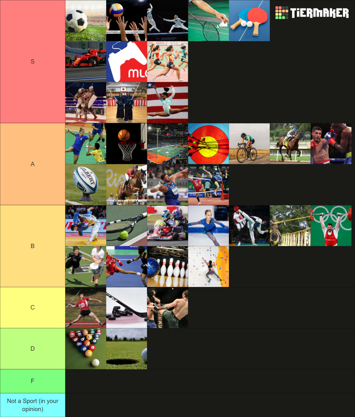 Ultimate Sports Tier List (Community Rankings) - TierMaker