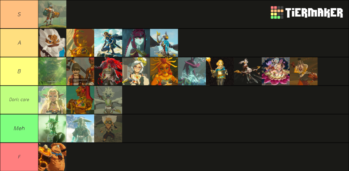 Zelda TOTK Characters Tier List (Community Rankings) - TierMaker