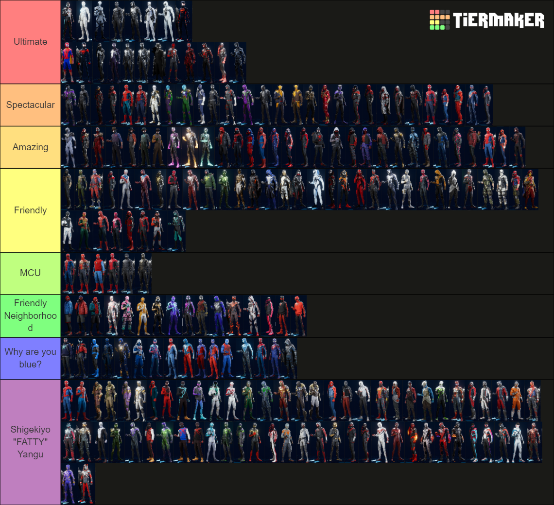 Spider-Man 2 All Suits + Variations Maker Tier List (Community Rankings ...