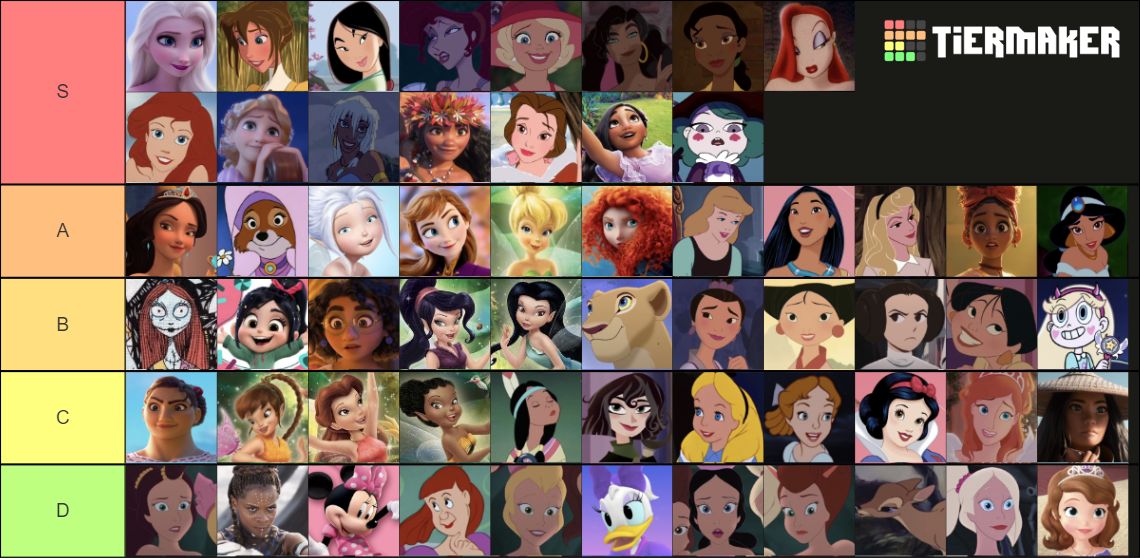 Disney Princesses Official + Unofficial Tier List (Community Rankings ...