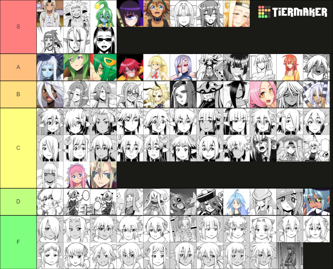 Monster Musume Every single Girl Tier List (Community Rankings) - TierMaker