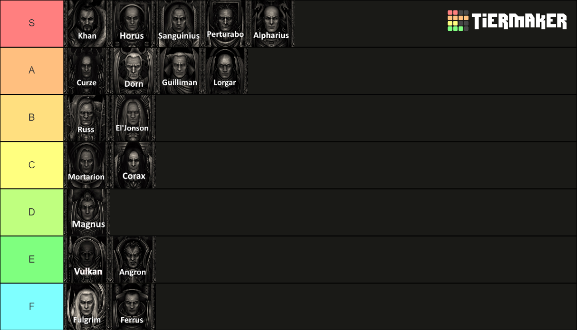 Warhammer 40K Primarchs Tier List (Community Rankings) - TierMaker