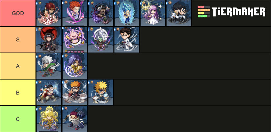 Multiverse UR Tier List (Community Rankings) - TierMaker