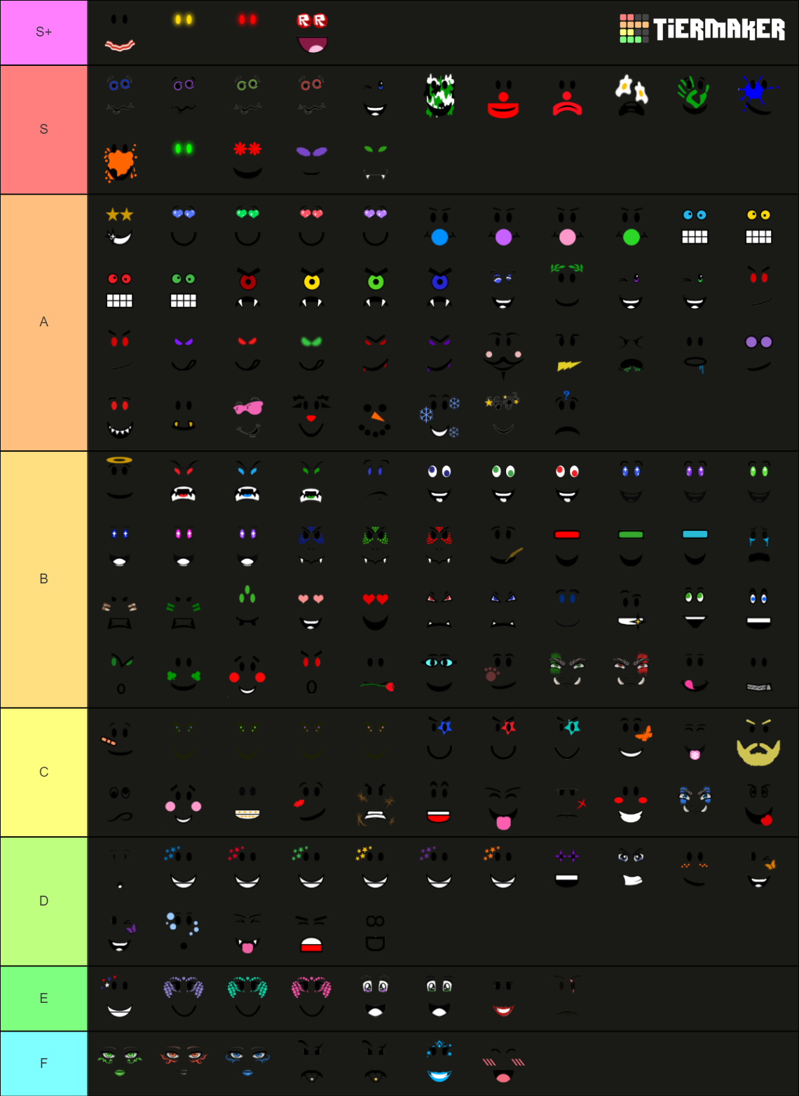 Roblox Faces (Limiteds on Avatar Shop) Tier List (Community Rankings ...