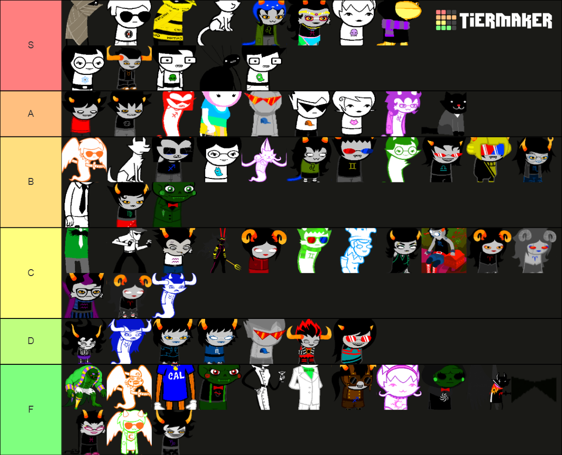 Homestuck | Characters Tier List (Community Rankings) - TierMaker