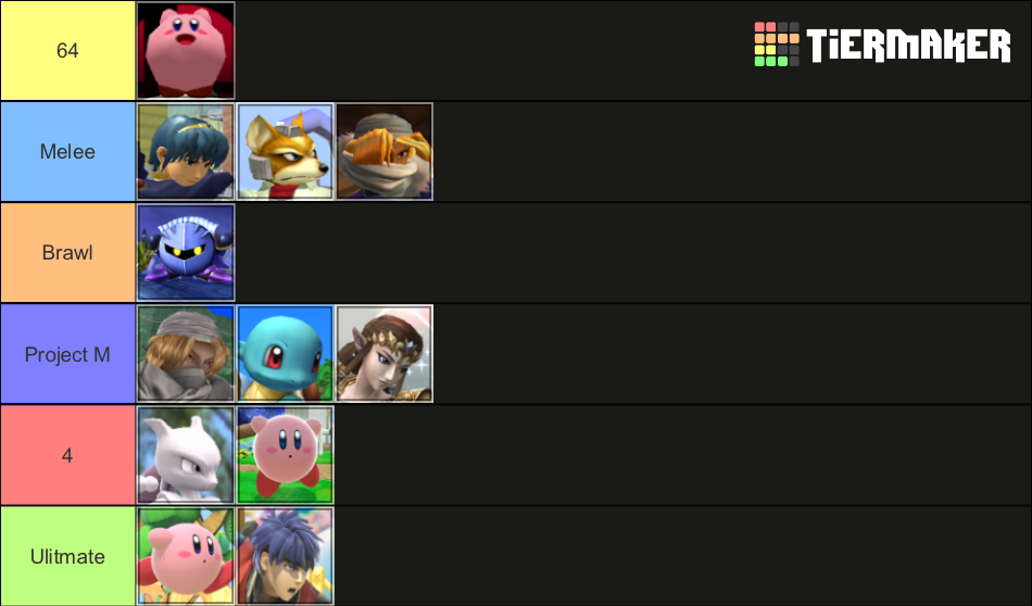 Every Smash Character From All Smash Games Tier List (Community ...