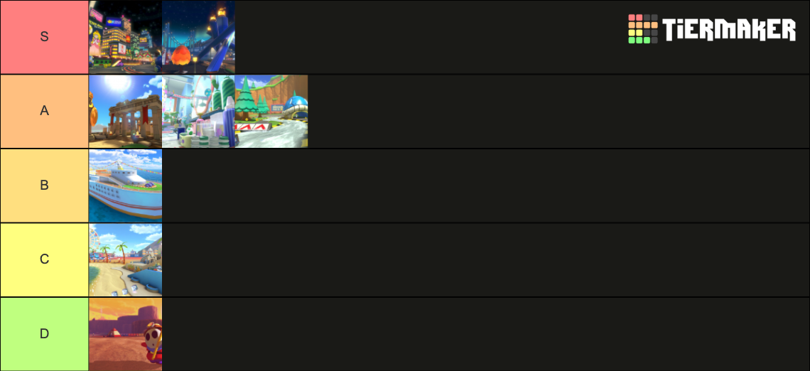 Mario Kart 8 Booster Course Pass Wave 5 Tier List (Community Rankings ...