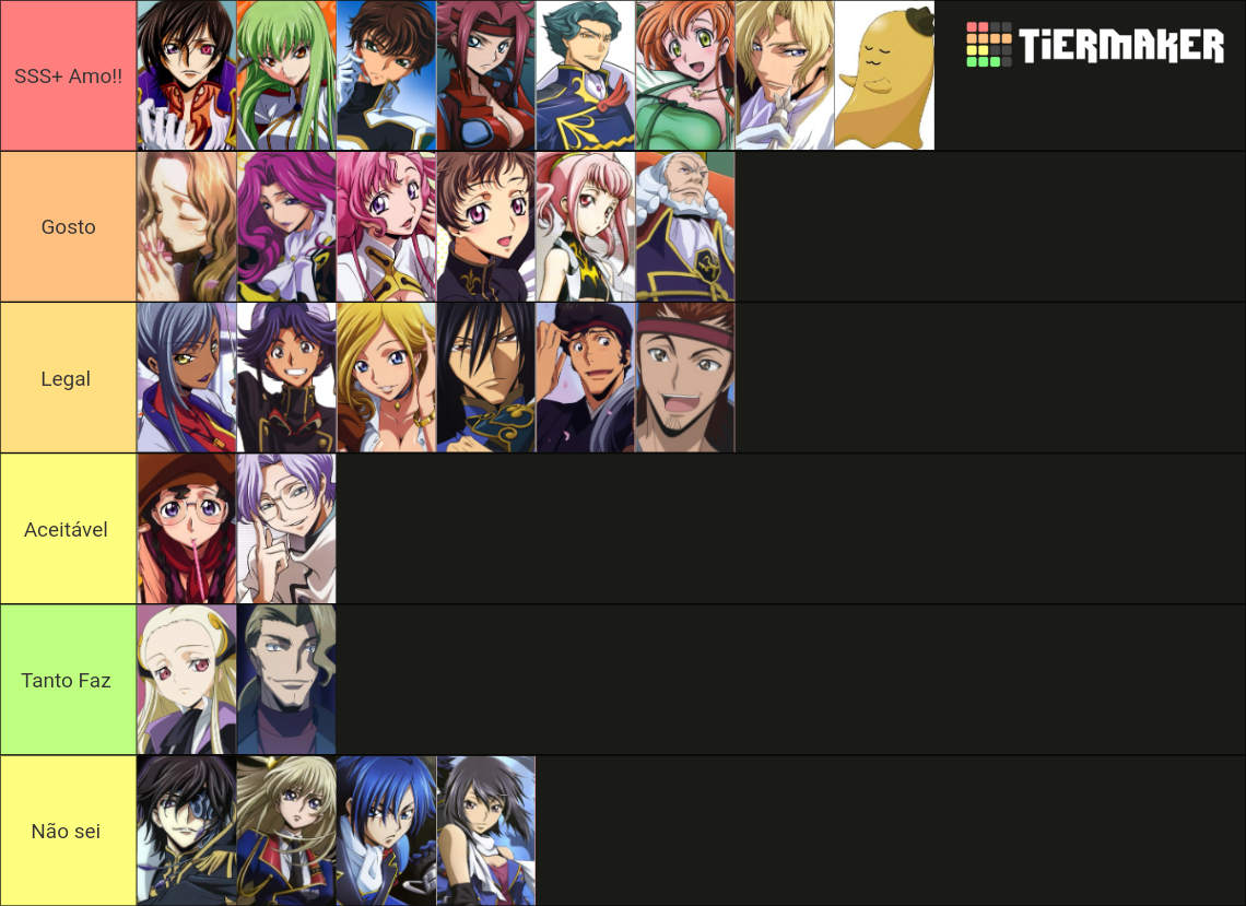 Code Geass Characters Tier List (Community Rankings) - TierMaker