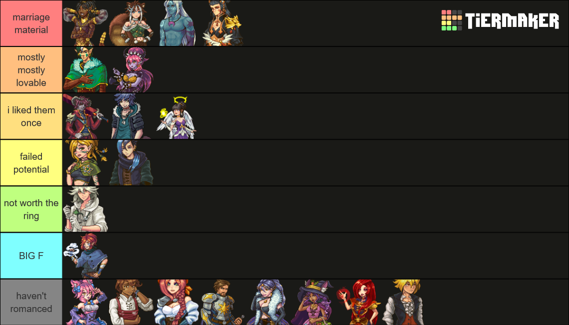 Sun Haven rNPC Tier List (Community Rankings) - TierMaker