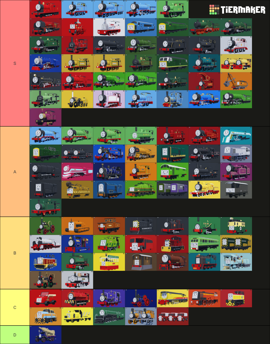 BTWF Exploring Sodor tierlist Tier List (Community Rankings) - TierMaker