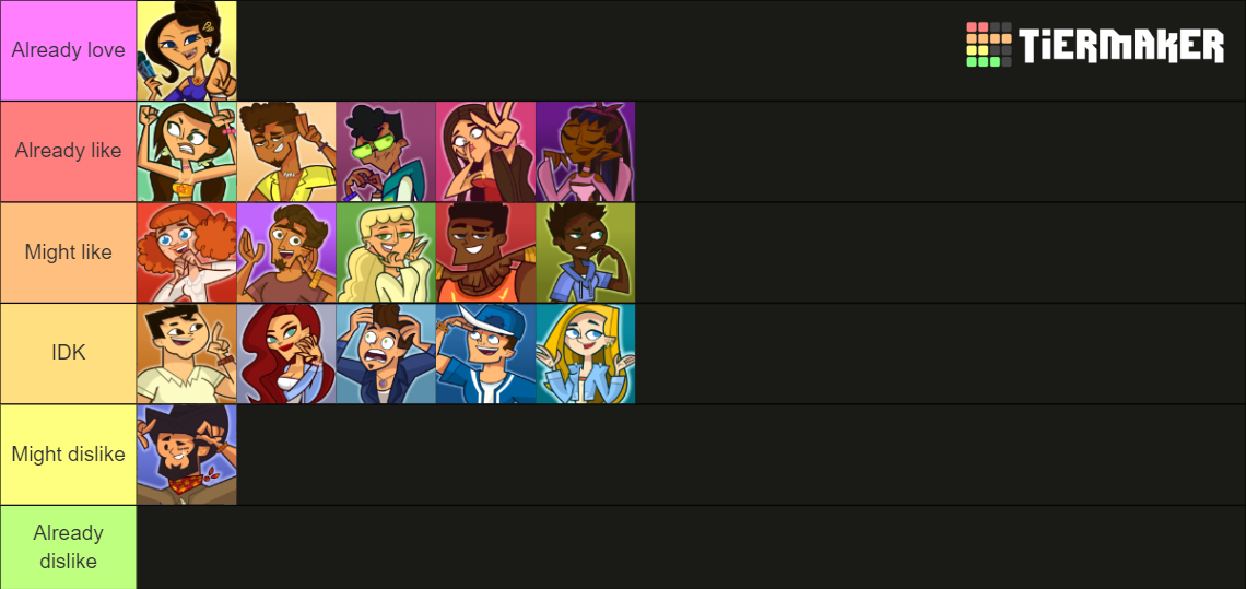 Reality Resort Cast! (New!) Tier List (Community Rankings) - TierMaker