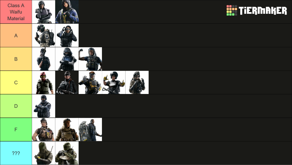 Recent Rainbow Six Siege Tier Lists - TierMaker