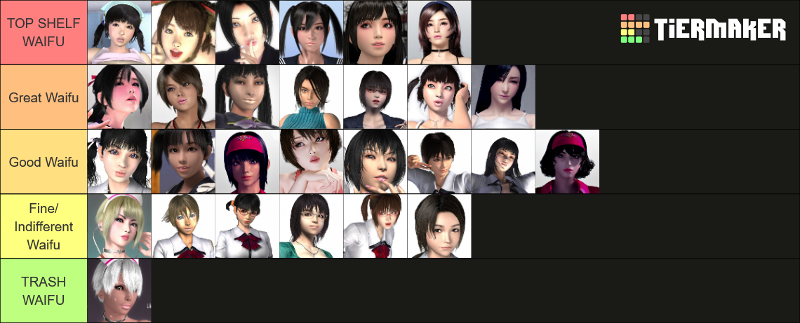 UMEMARO 3D Women Tier List (Community Rankings) - TierMaker