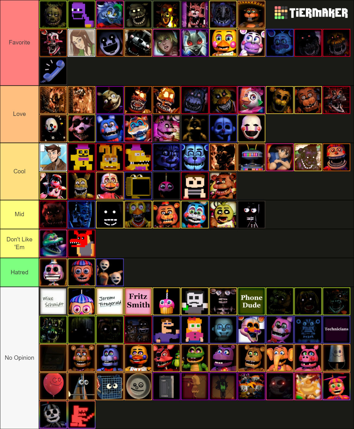 All FNaF Characters Tier List (Community Rankings) - TierMaker