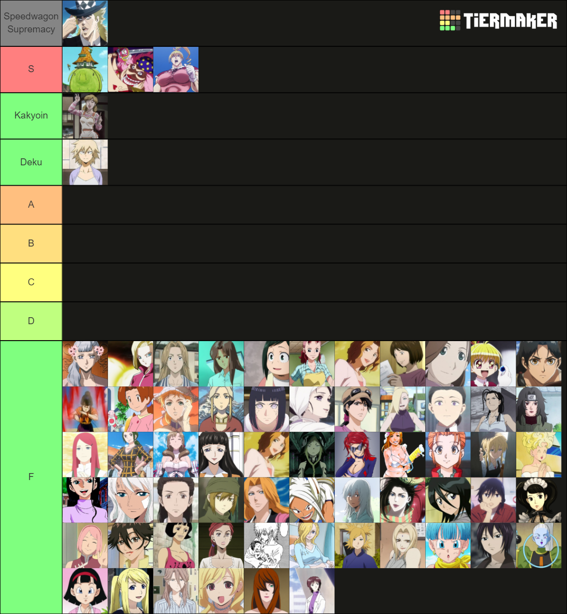 Milf Tier List (Community Rankings) - TierMaker