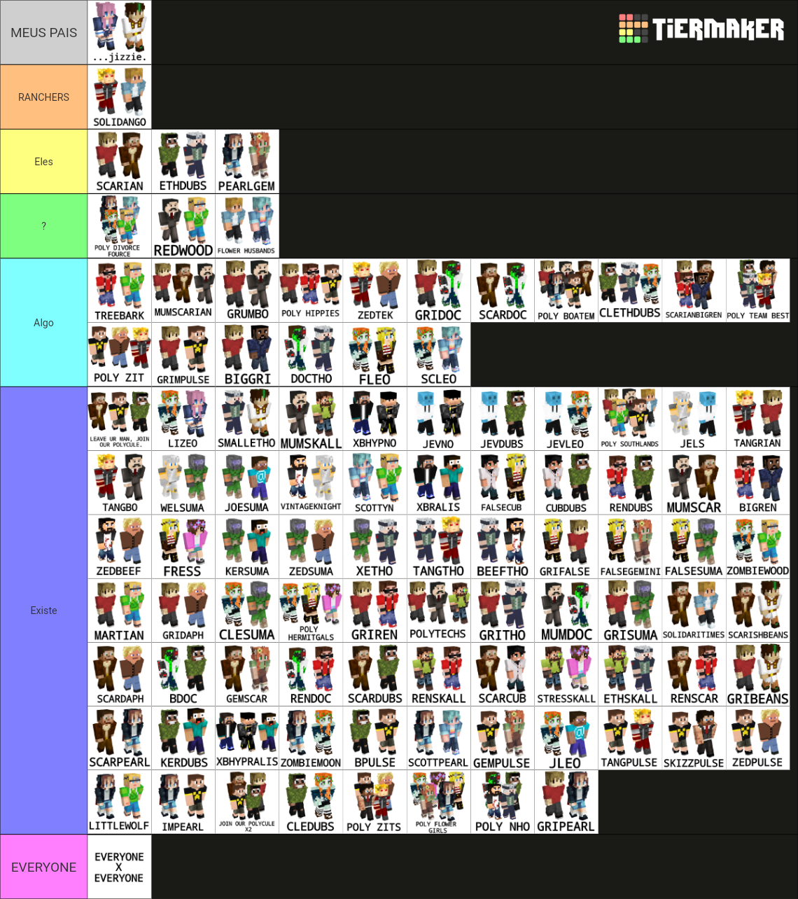 Hermitcraft / Life Series Ships Tier List (Community Rankings) - TierMaker Hermitcraft / Life Series Ships Tier List (Community Rankings) - TierMaker