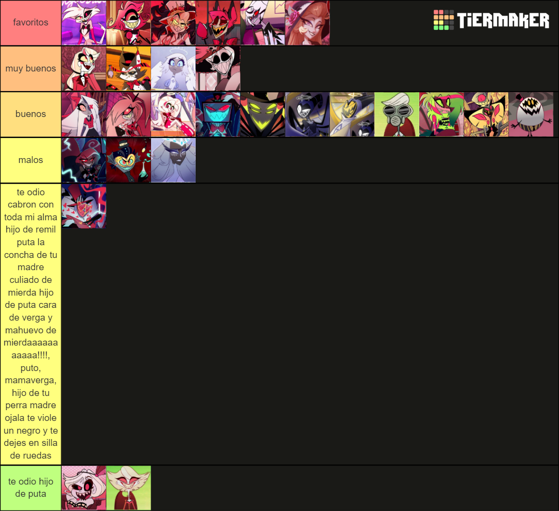 A Hazbin Hotel Tier List (Community Rankings) - TierMaker