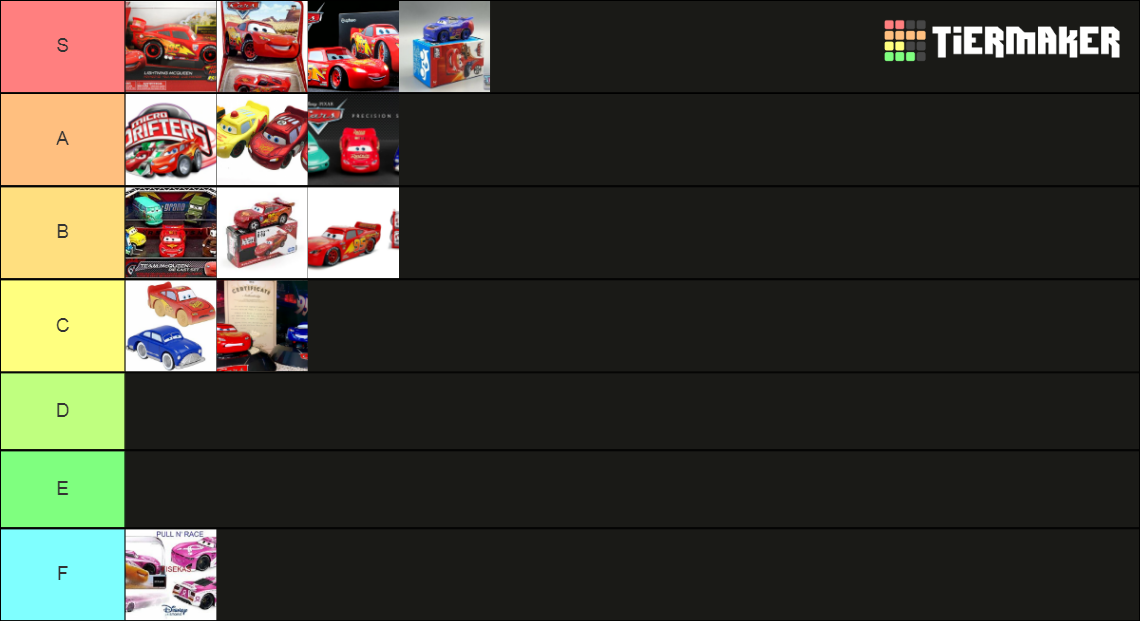 Disney Pixar Cars toy line tier Tier List (Community Rankings) - TierMaker