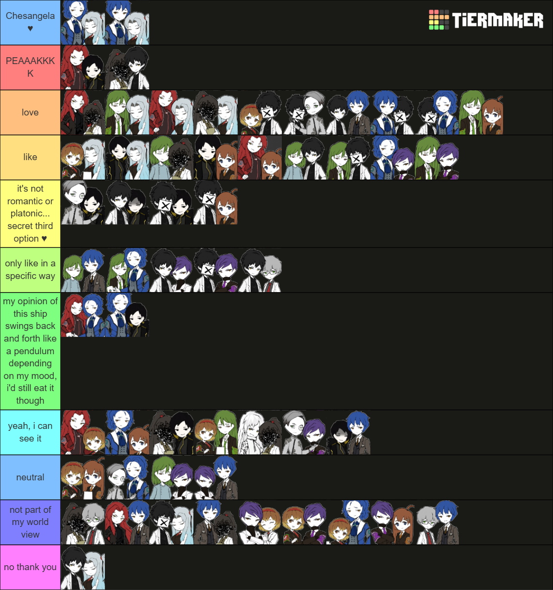 Lobotomy Corporation Ship tierlist (SPOILERS) Tier List (Community ...