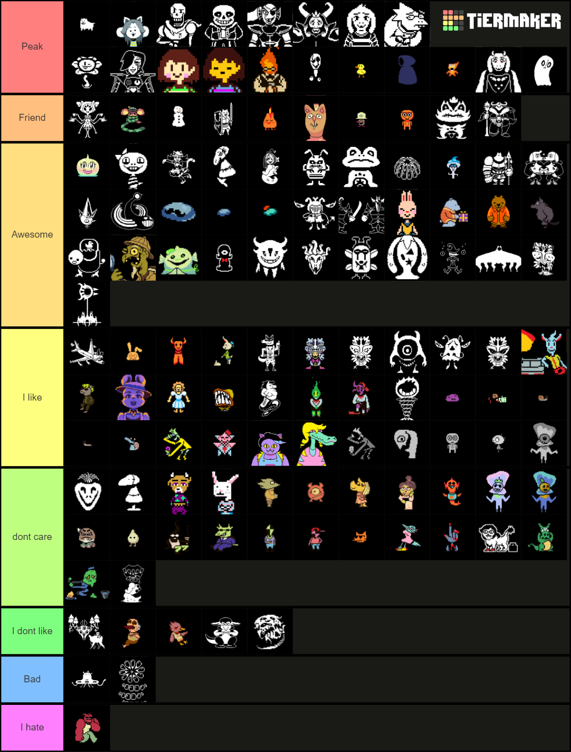 all undertale characters & enemies! Tier List (Community Rankings) - TierMaker