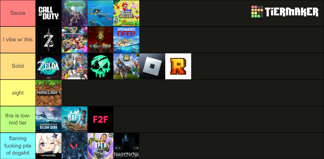 ranking mainstream games Tier List (Community Rankings) - TierMaker