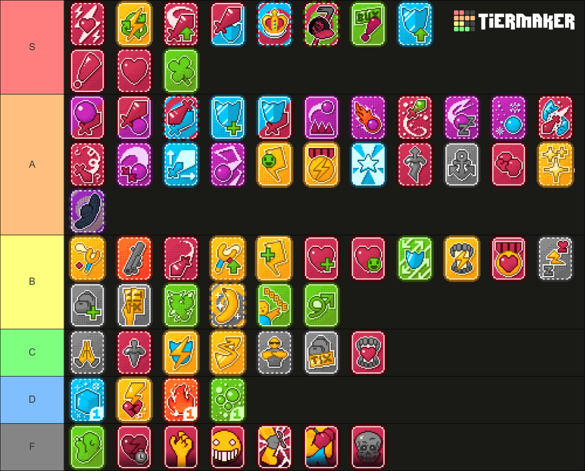 Definitive Block Tales Card Tier List Community Rankings Tiermaker