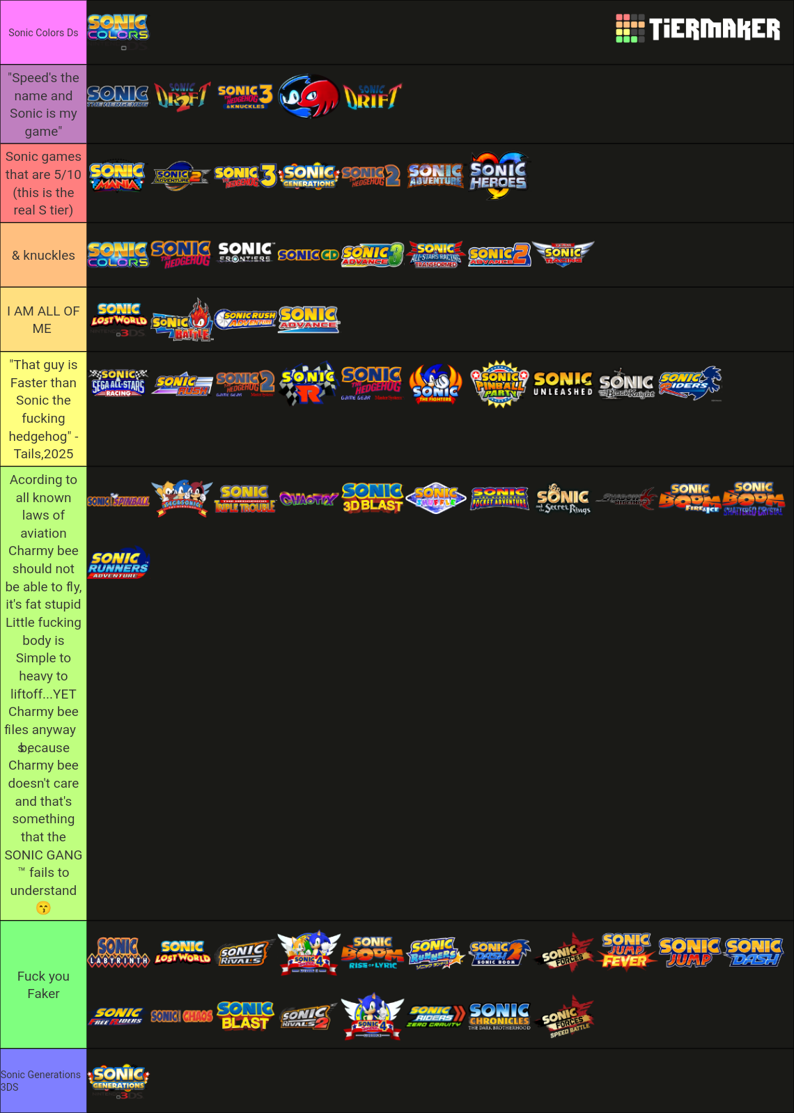 Sonic games (with logos) Tier List (Community Rankings) - TierMaker