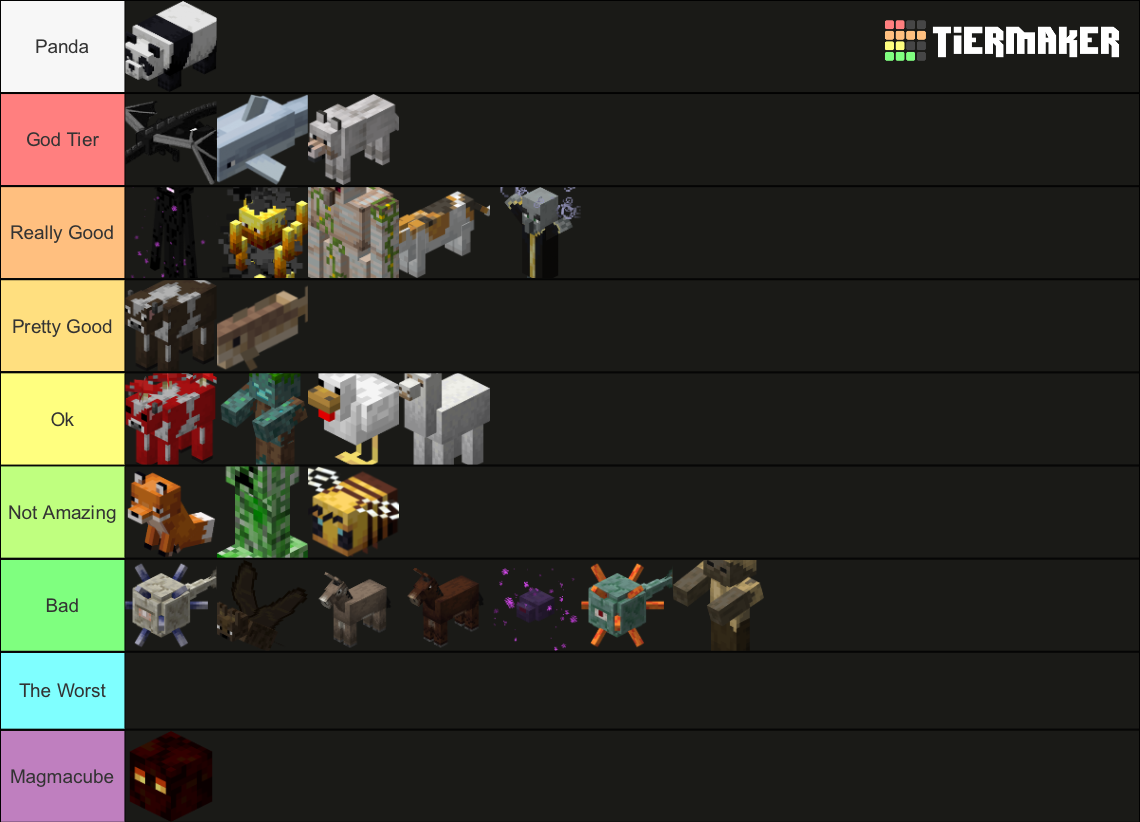 Mobs of Minecraft (Updated 1.18/Wild Update) Tier List (Community ...