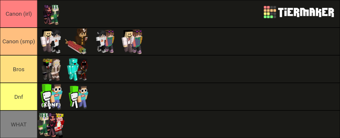 Ultimate Dream SMP Ships Tier List (Community Rankings) - TierMaker