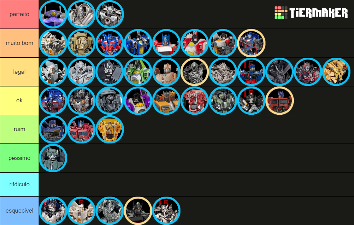 Transformers Studio Series COMPLETE Tierlist Tier List (Community ...