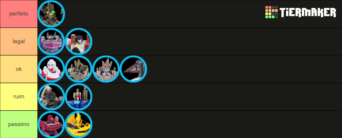 Transformers Studio Series COMPLETE Tierlist Tier List (Community ...
