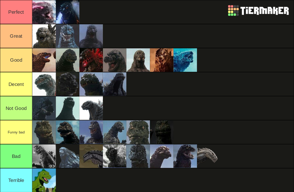Godzilla Suits/Designs (UPDATED FOR 2024)) Tier List (Community ...