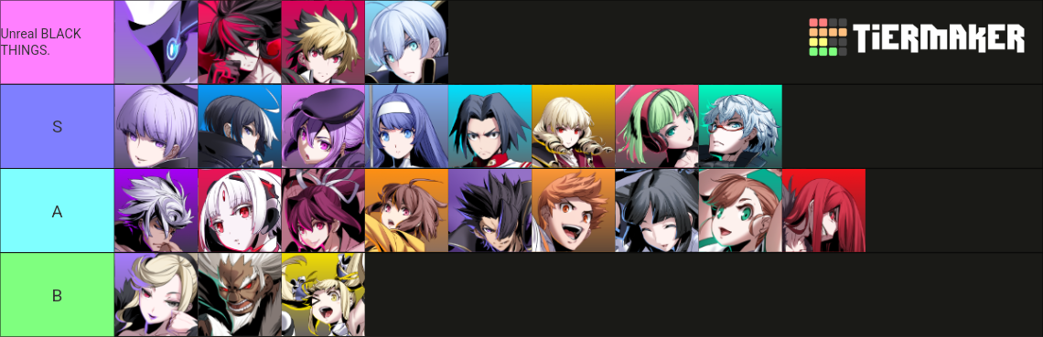 UNDER NIGHT IN-BIRTH II [Sys:Celes] Characters Tier List (Community ...