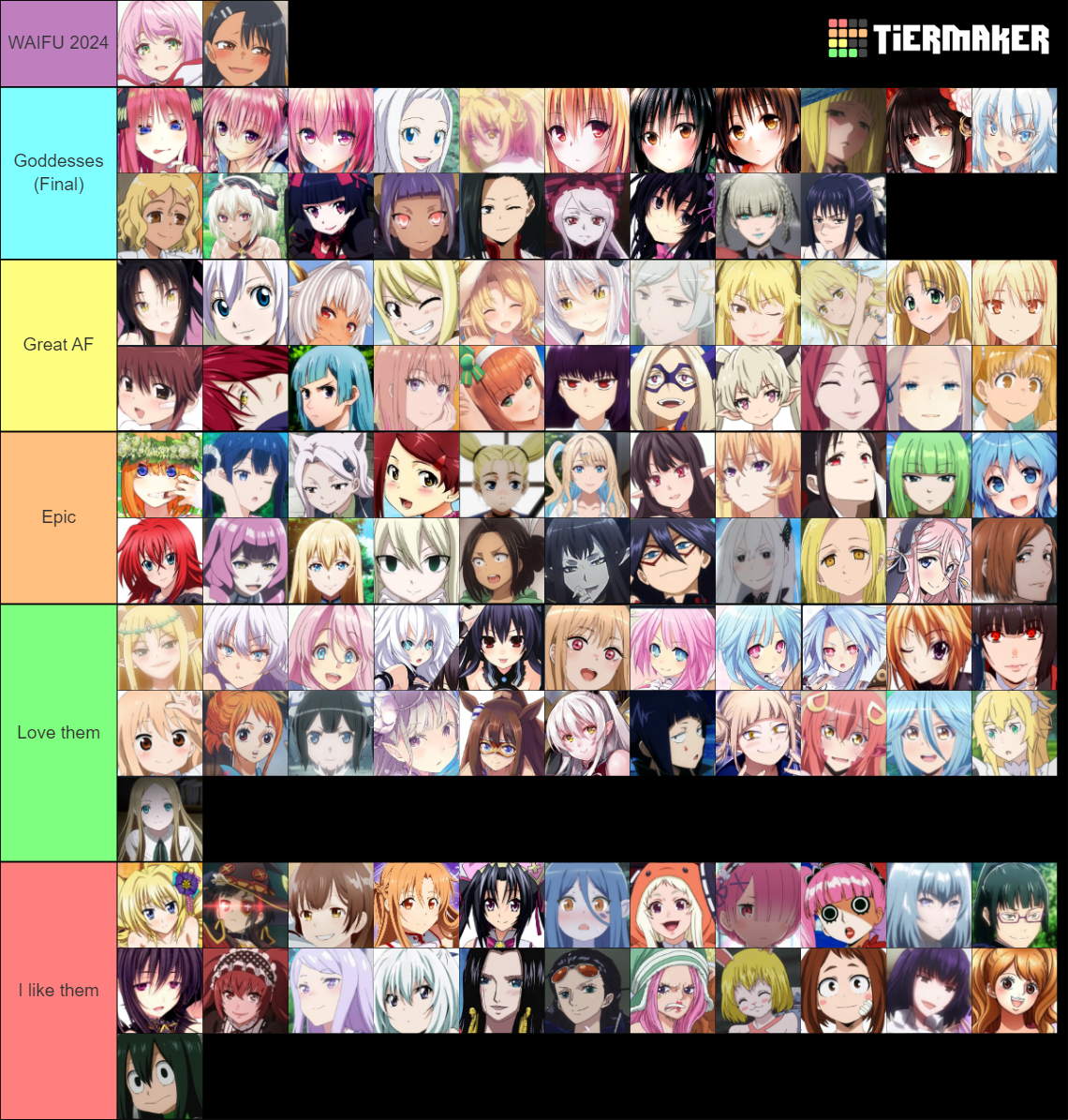 Waifu 2024 VLP Synkkinbeer Tier List (Community Rankings) - TierMaker