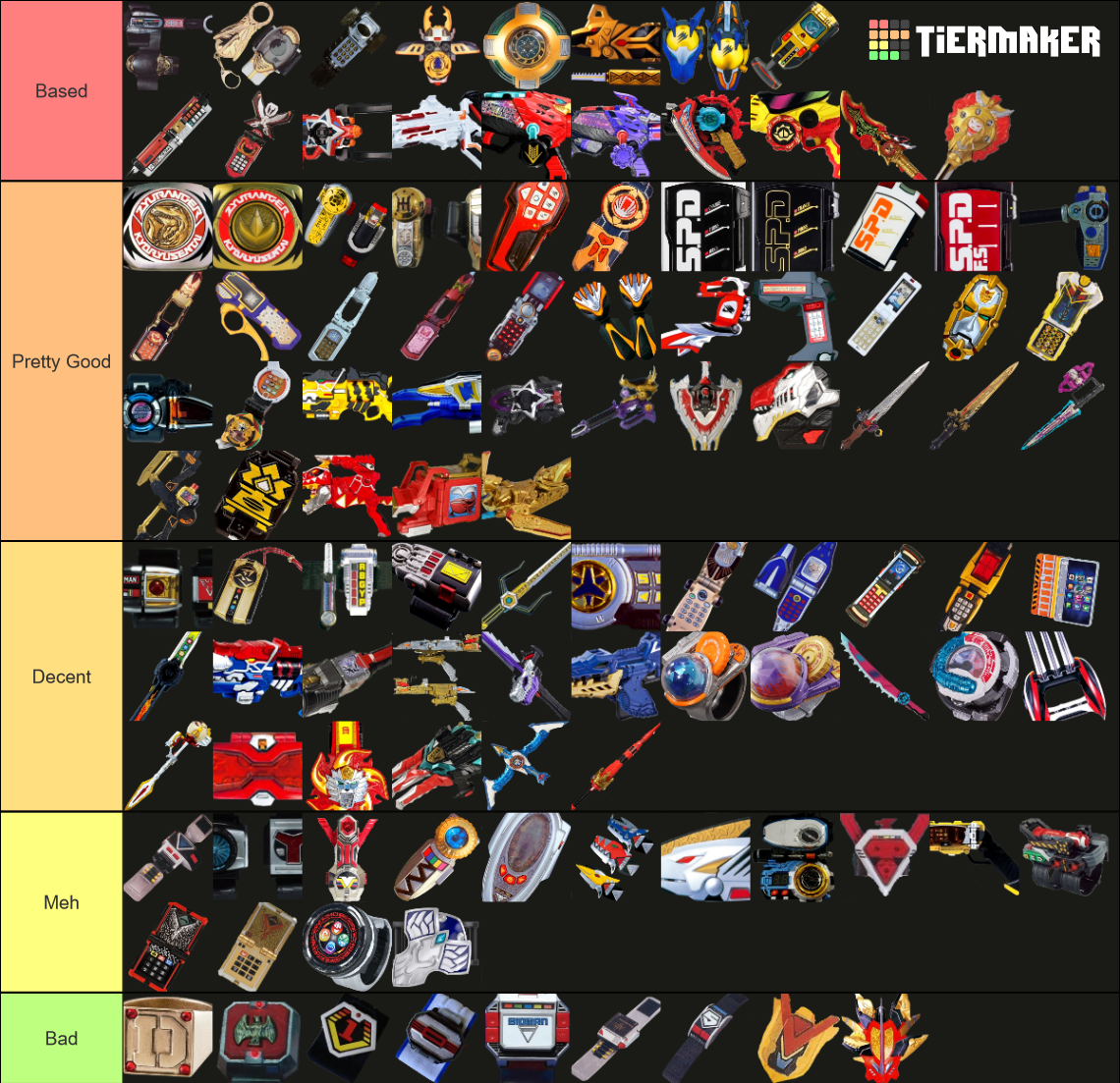 Super Sentai Changers/Morphers Tier List (Community Rankings) - TierMaker
