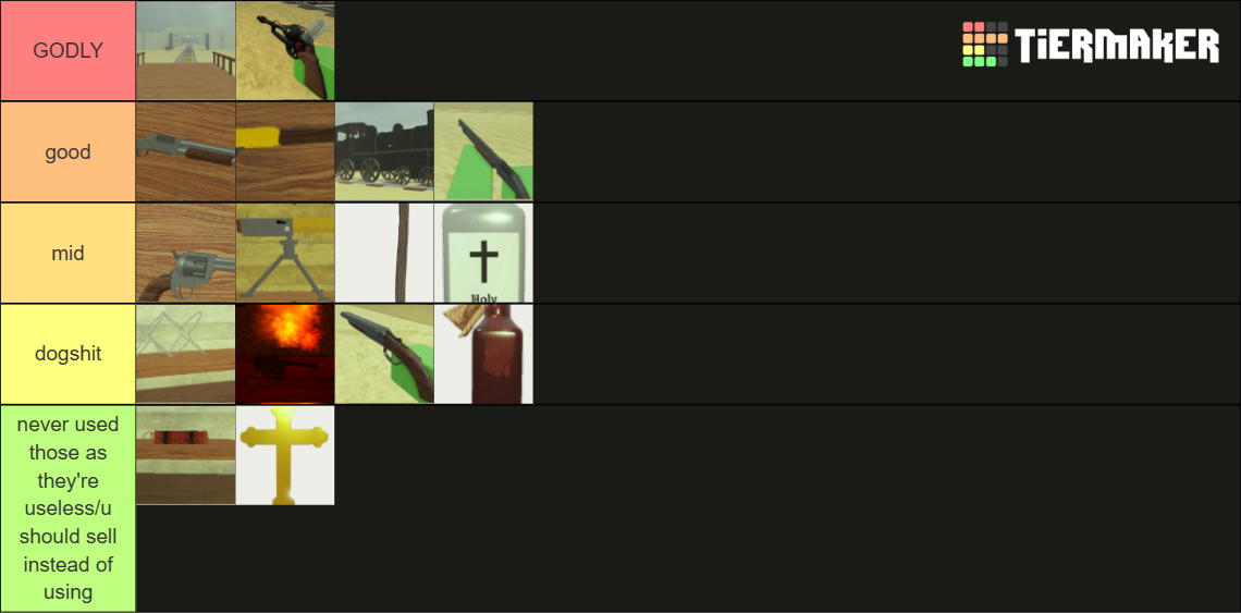 dead rails weapons Tier List (Community Rankings) - TierMaker