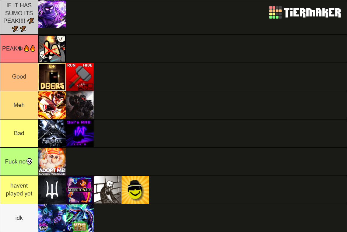 Roblox game tierlist Tier List (Community Rankings) - TierMaker