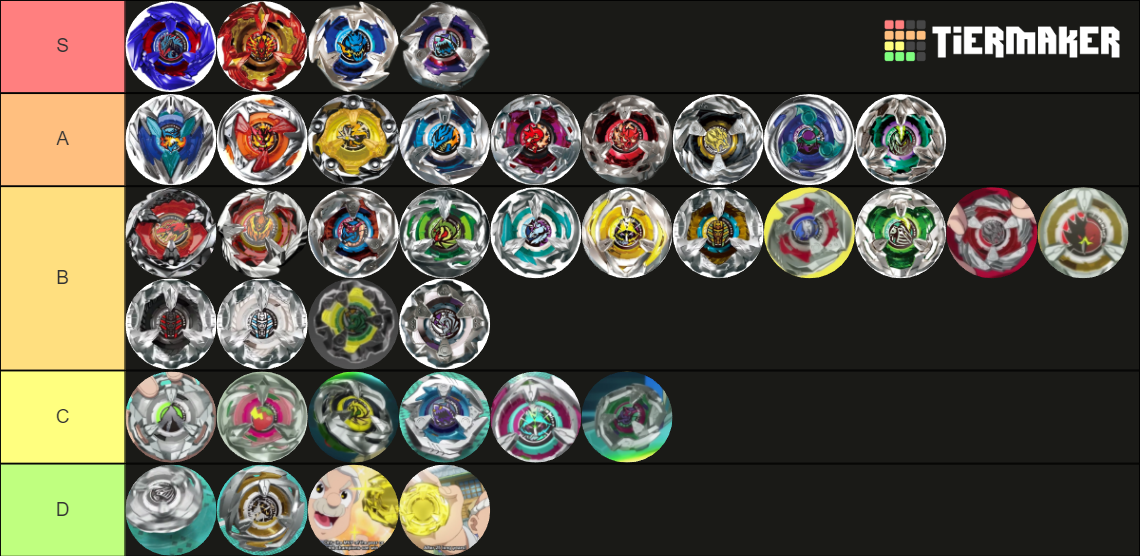 Beyblade X Beys Tierlist Tier List (Community Rankings) - TierMaker
