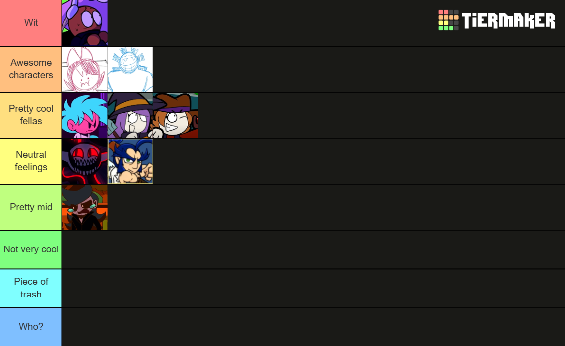 All FNF The Musical Characters Tier List (Community Rankings) - TierMaker
