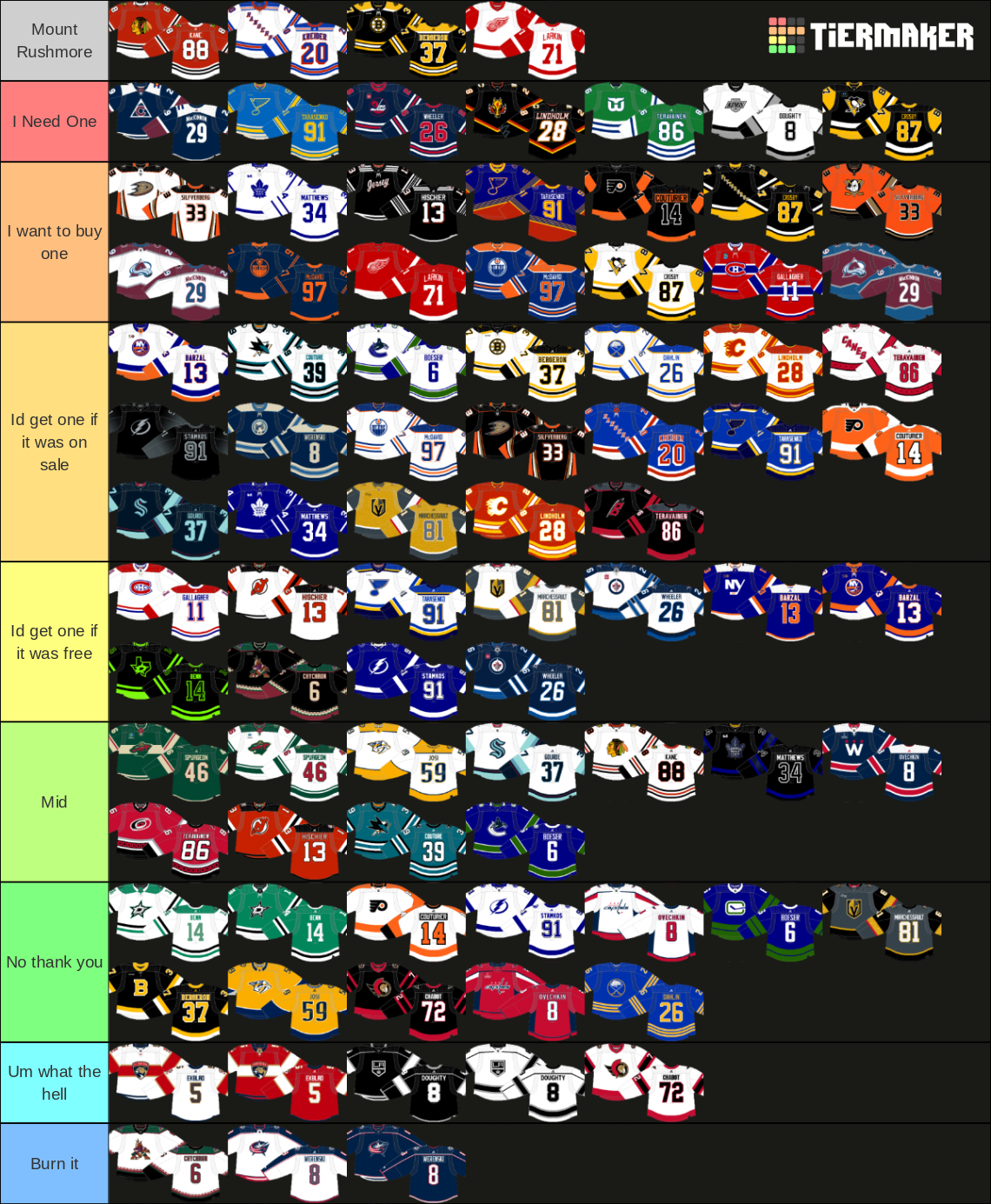 ALL NHL Jerseys 2022-23 Tier List (Community Rankings) - TierMaker