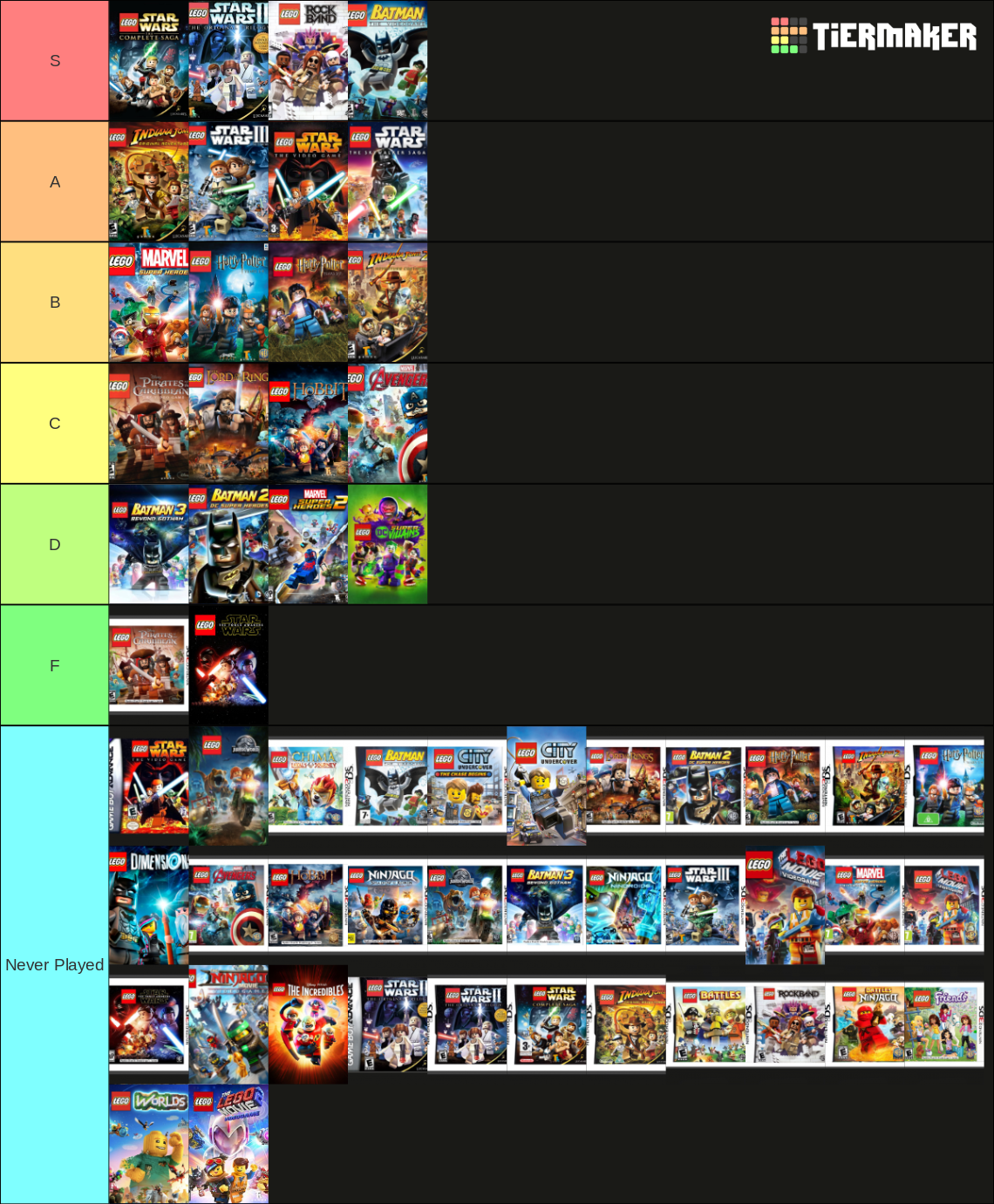 (57 GAMES) Definitive Tt Games LEGO Game Tier List (Community Rankings ...