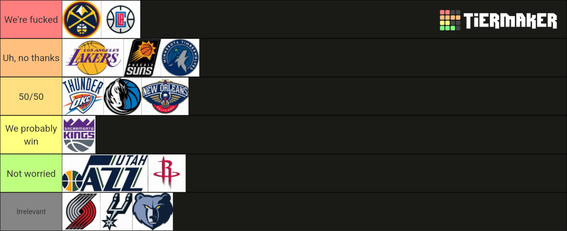 NBA Teams Tier List (Community Rankings) - TierMaker