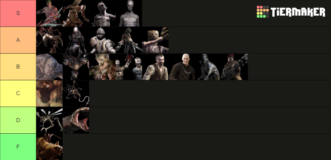 Resident Evil 4 Enemies and Bosses Tier List (Community Rankings ...