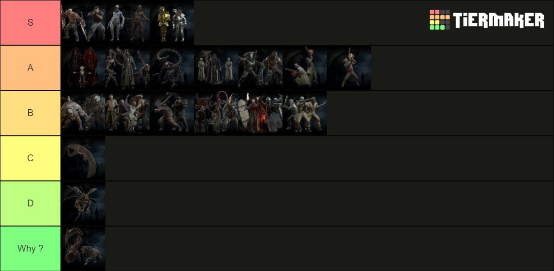 Resident Evil 4 Remake Bosses & Enemy Tier List (Community Rankings) - TierMaker