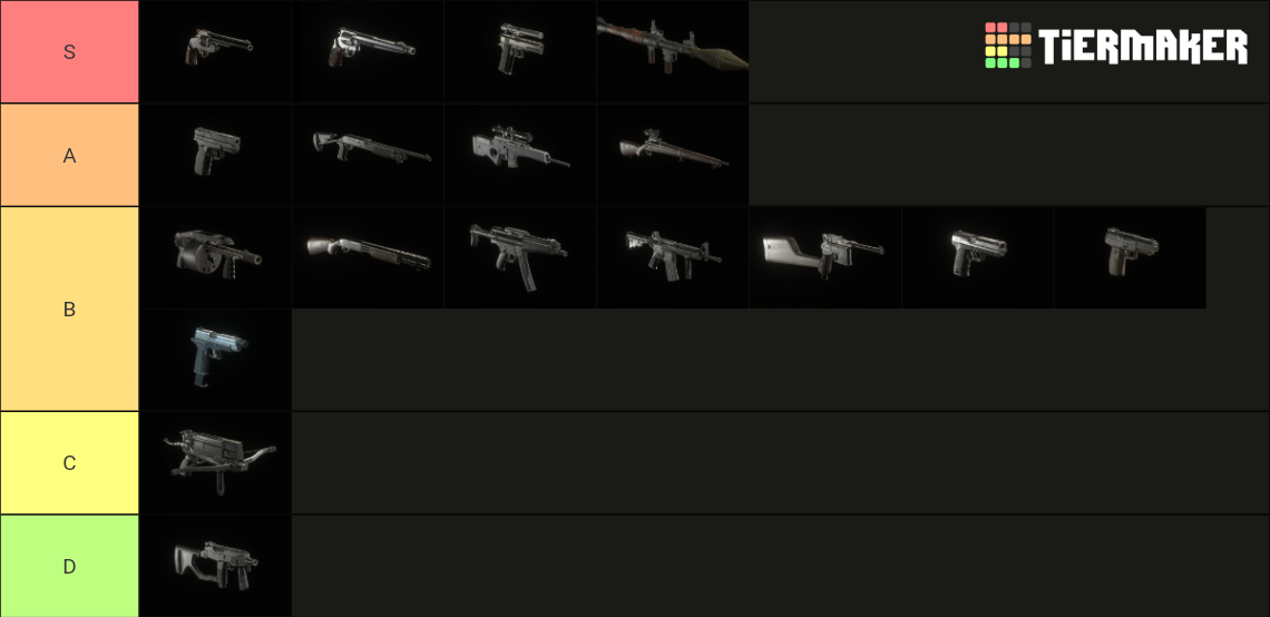 Resident Evil 4 Remake Weapons Tier List (Community Rankings) - TierMaker