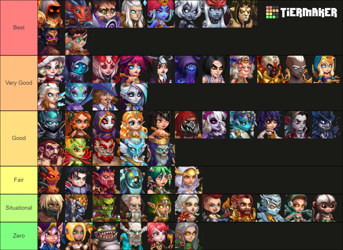 Hero Wars Alliance Nov 2023 Tier List (Community Rankings) - TierMaker