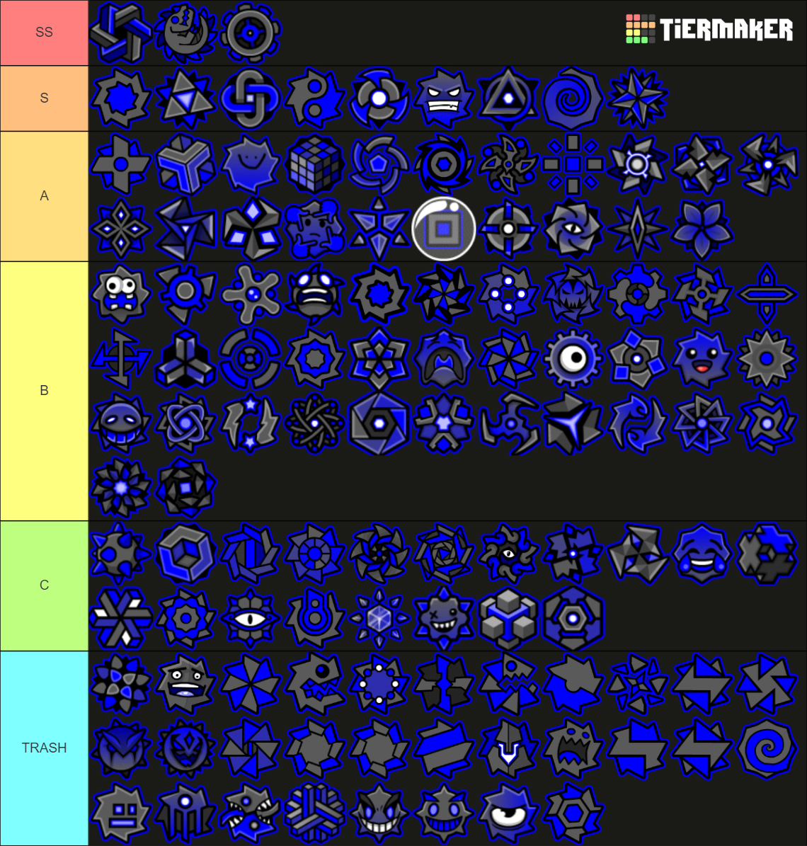 Geometry Dash Ball Icons (2.2 Included) Maker Tier List (Community ...